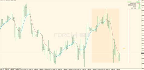 I Would Greatly Appreciate If Someone Can Add Sound Alert And A Pct Filter To Double Smoothed