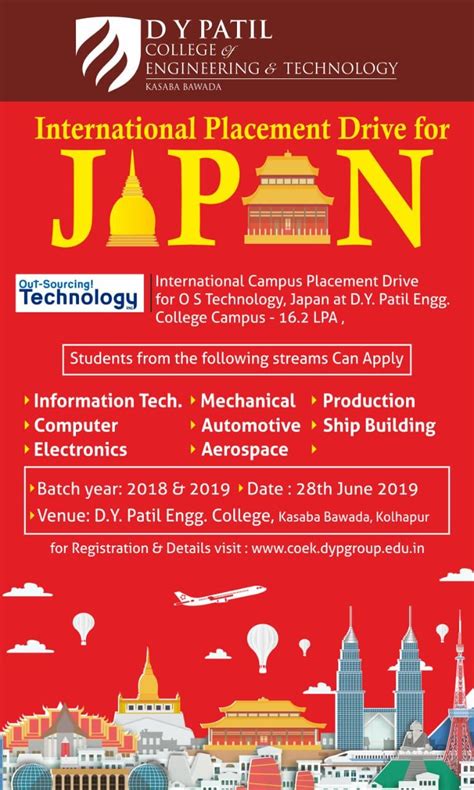 Sudarshan Sutar On Linkedin Japan