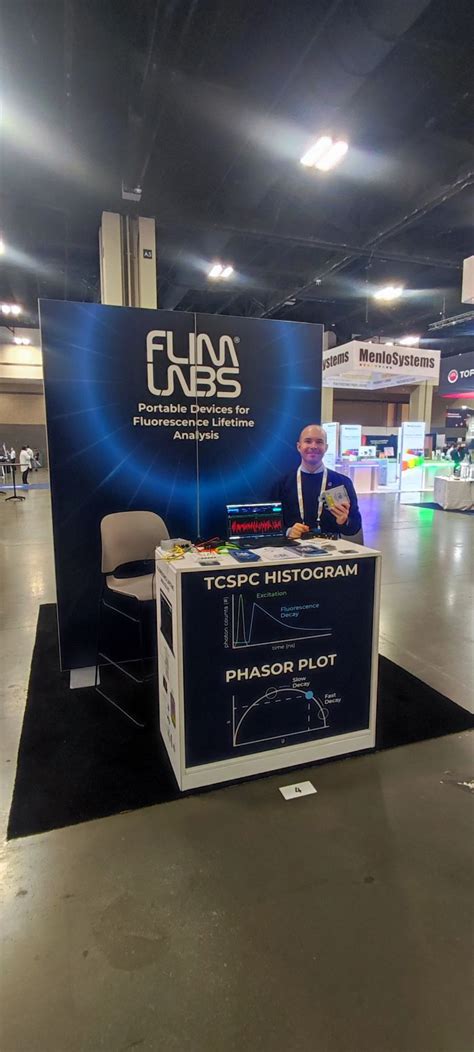 Flim Labs On Linkedin Cleo Singlephoton Fluorescencelifetime