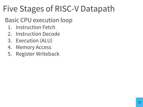 Ppt The Risc V Processor Powerpoint Presentation Free Download Id