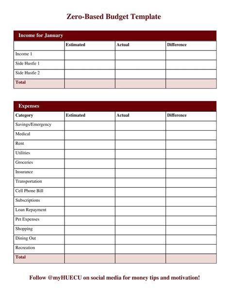 Free Printable Zero Based Budget Templates Pdf Excel Word