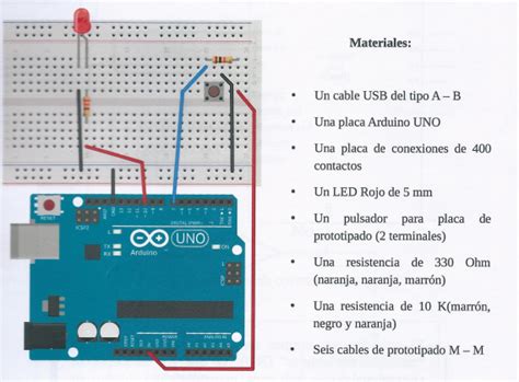 Tecnorosi Arduino 3 Un Led Y Un Pulsador