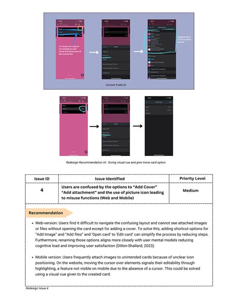 Trello Summative Usability Testing Report Images Behance