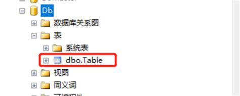 SQL Server日志恢复还原数据 闻人 博客园