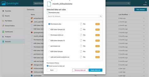 Applying Row Level And Column Level Security On Amazon Quicksight Dashboards Aws Big Data Blog