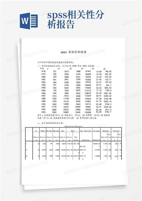 Spss分析报告 相关性 图文word模板下载 编号lrxkgryr 熊猫办公
