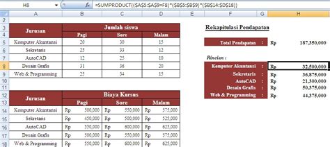 Rumus Excel Sumproduct Cara Menggunakan Fungsi Sumproduct Untuk Mengalikan Nilai Array Dalam