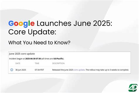 June Google Core Update Key Changes Explained