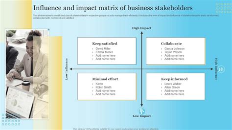 Influence And Impact Matrix Of Business Stakeholders Ppt Powerpoint