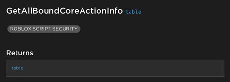Unbind Player List Scripting Support Developer Forum Roblox