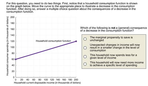 Solved For This Question You Need To Do Two Things First Chegg