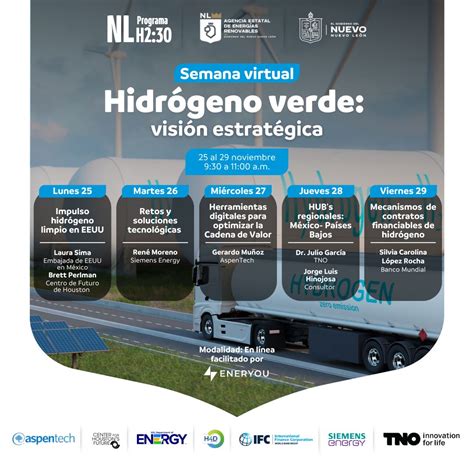 Hydrogen Hydrogeneconomy Greenhydrogen Dr Ing Julio C Garcia