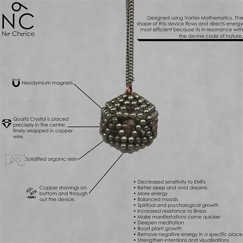 What Is A Vortex Generator No Choice™