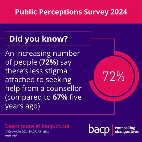 sara khan on linkedin pakistan