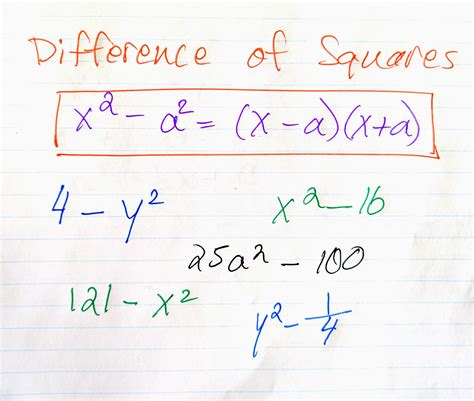 Factoring Polynomials Math Tutoring And Exercises