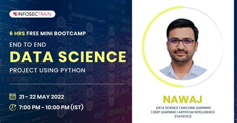 End To End Data Science Project Using Python R Dataanalysis