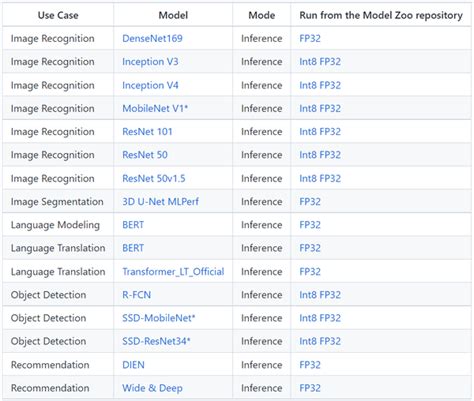 Windows的cmd中运行bash报错解决 知乎