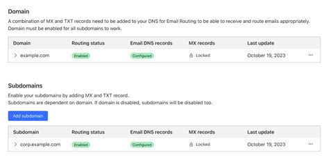 Email Routing Subdomain Support New Apis And Security Protocols