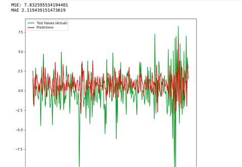 Rendering Polygon As Graph With Directed Edges In Mathematica Mathematica Stack Exchange