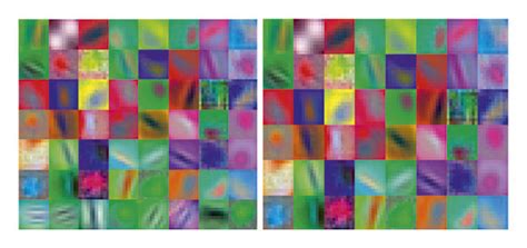 Some Examples Of Feature Maps And Convolutional Kernel A Two Download Scientific Diagram