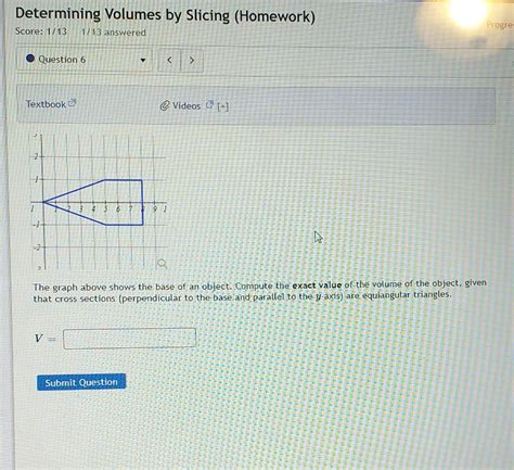 Solved Determining Volumes By Slicing Homework Score Chegg Com