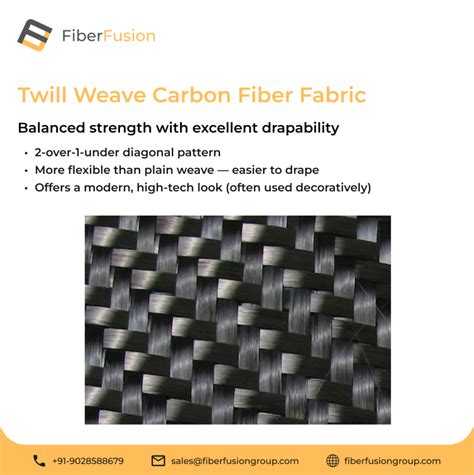 Carbon Fiber Fabrics Guide Weave Types Prepregs And Resins