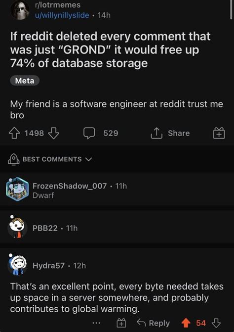 Request This Sex Toy Found In The Aftermath Of An Ef5 Tornado What