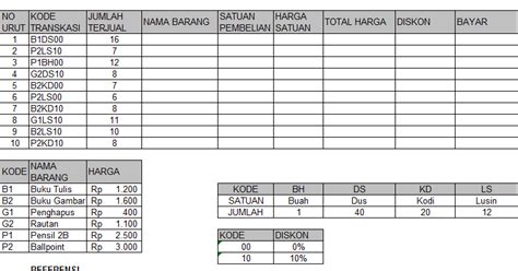 Lat Excel 8 ~ Gurugaul
