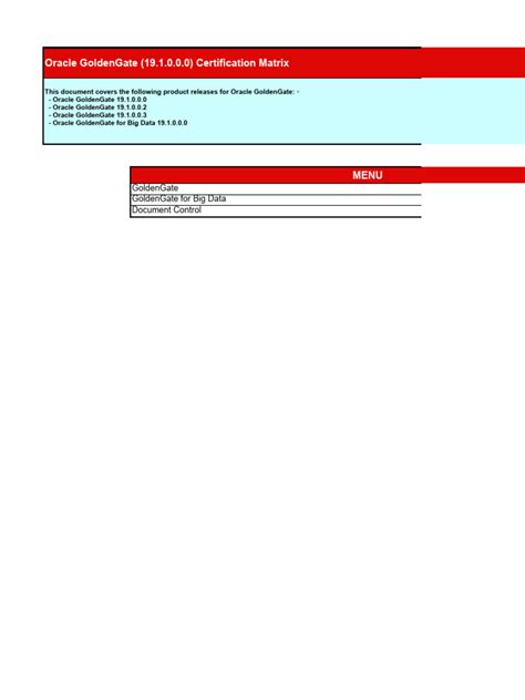 22 Ogg 19 1 0 0 0 Cert Matrix Pdf Oracle Database 64 Bit Computing 22 Ogg 19 1 0 0 0 Cert Matrix Pdf Oracle Database 64 Bit Computing