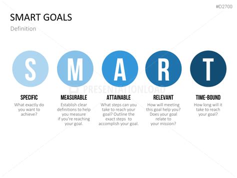SMART Goals PowerPoint Templates PresentationLoad