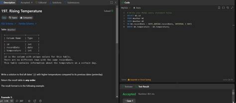 Khushi Yadav On Linkedin 100daysofcode Practice Leetcode