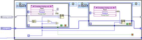 Solved Reading Fifos In Sctl Does Not Work As A Fifo Ni Community
