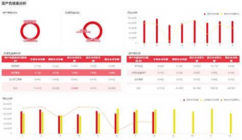 有能在短期内对接erp，快速落地的bi软件吗？