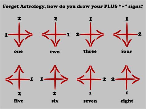 These Are All Different Characters Right R Linguisticshumor