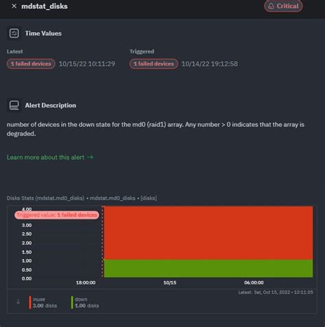 Hyper V And Replication Removing A Vm From Replication R Sysadmin