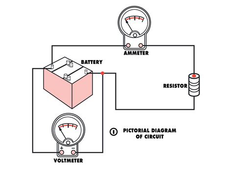 Power Electronics Calculators And Tools