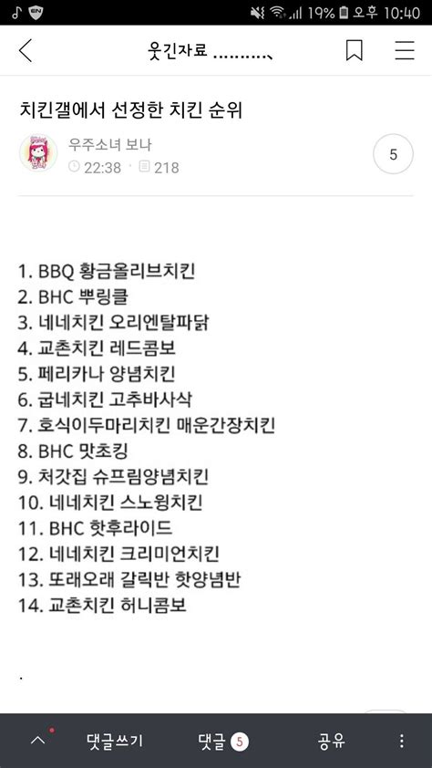 치킨 갤러리 국내 치킨 순위 발표 현명 인용구 삶의 교훈 인용구 영감 인용구