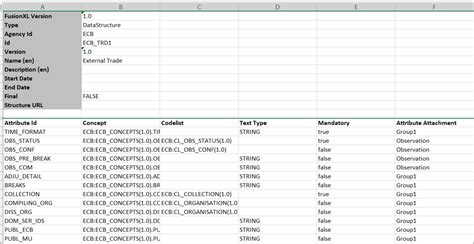 Fusionxl Structureexplorer Fusion Registry Wiki