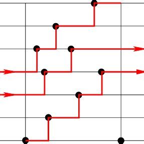 One of transfer matrix elements for α and N mod Download Scientific Diagram