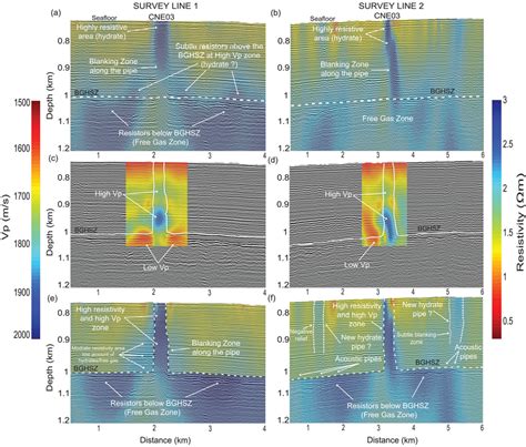 A Comparison Between Unconstrained And Seismically Constrained 2 D Csem