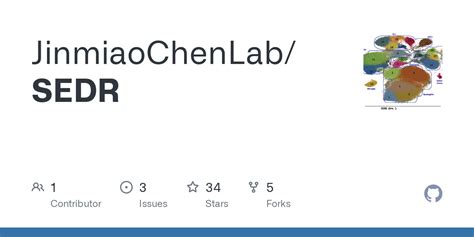 sedr docs tutorial2 imputation ipynb at master · jinmiaochenlab sedr