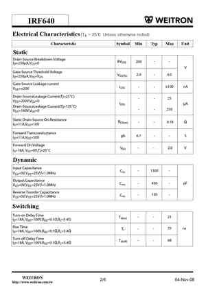 IRF640 Datasheet and Replacement. Cross Reference Search