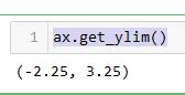Not Able To Numpy Float To Int In Python Stack Overflow