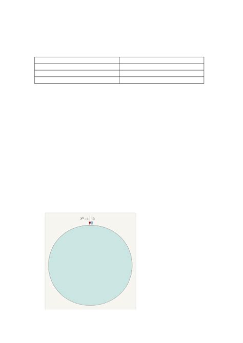 云计算与大数据技术课后习题pdf资源 Csdn文库 资源 Csdn文库