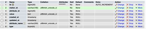 Mysql Filter Query Based By Selected Options Stack Overflow