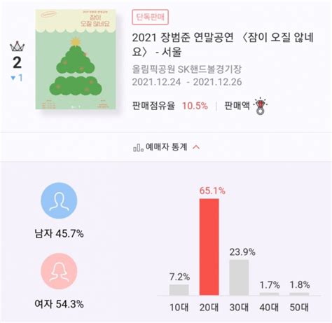 [잡담] 이 사진 진짜야 합성 아니야 인스티즈 Instiz 연예 카테고리