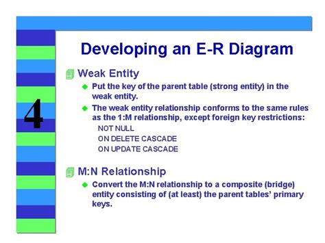 4 Chapter 4 Entity Relationship Er Modeling Database