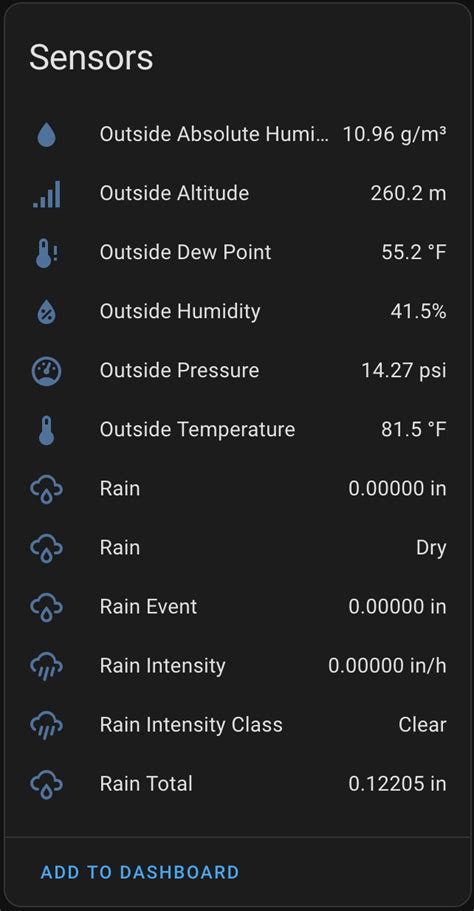 Hydreon Rg 15 Rain Sensor Esphome Home Assistant Community