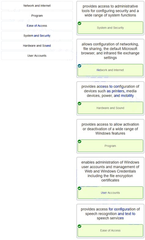 It Essentials V8 Chapter 11 Exam Answers Ite V80 Ccna6com