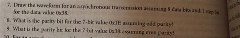 Solved 7 Draw The Waveform For An Asynchronous Transmission